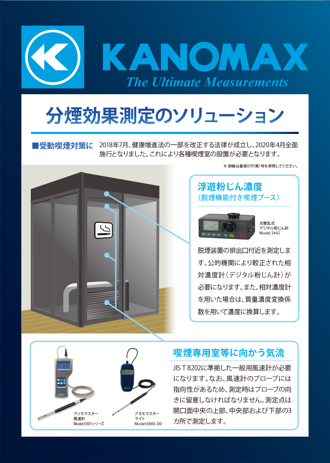分煙効果の確認方法について | 日本カノマックス株式会社
