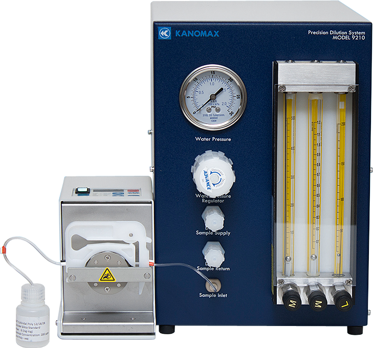 走査型液中ナノパーティクルカウンター ScanningTPC Model 9010 | 日本カノマックス株式会社
