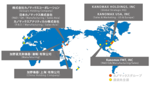 グループ概要 | 日本カノマックス株式会社